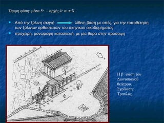 «Οι απαρχές του θεάτρου: εφήμερες κατασκευές και ορχήστρα». | PPT