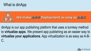 Dinapp Application Virtualization Platform Pptx