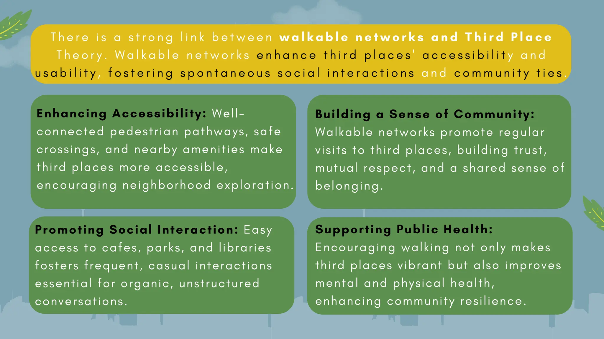 Third place theory and walkable network. | PDF