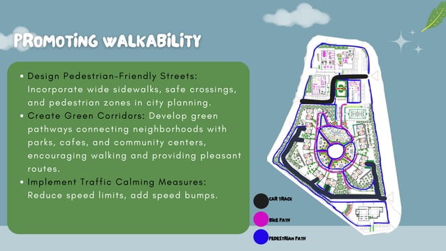 Third place theory and walkable network. | PDF