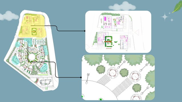 Third place theory and walkable network. | PDF