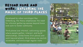 Third place theory and walkable network. | PDF