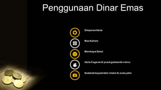 Dinar emas | PPT