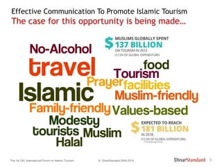 Effective Communication To Promote Values-based (Islamic) Tourism | PDF ...