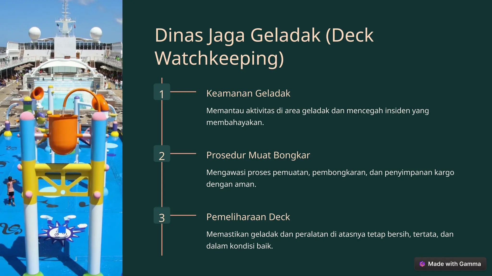 Dasar Pengetahuan Tentang DINAS JAGA - ANT V.pptx