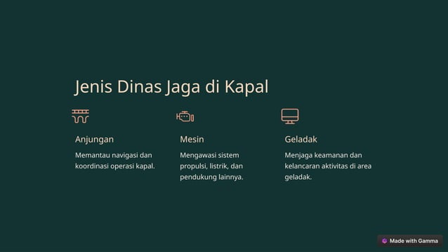 Dasar Pengetahuan Tentang DINAS JAGA - ANT V.pptx