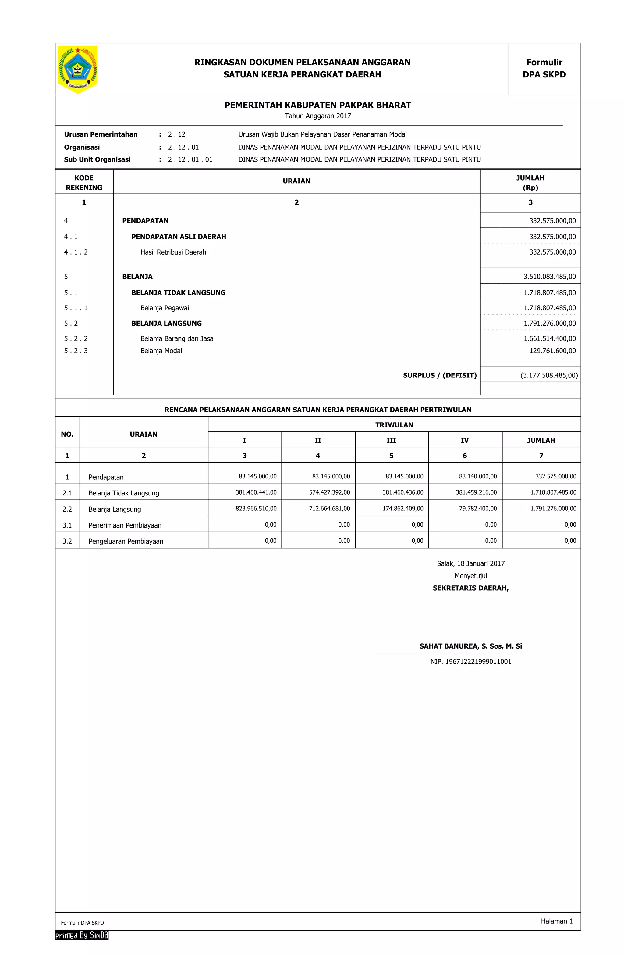 Dinas penanaman modal | PDF Dinas penanaman modal | PDF
