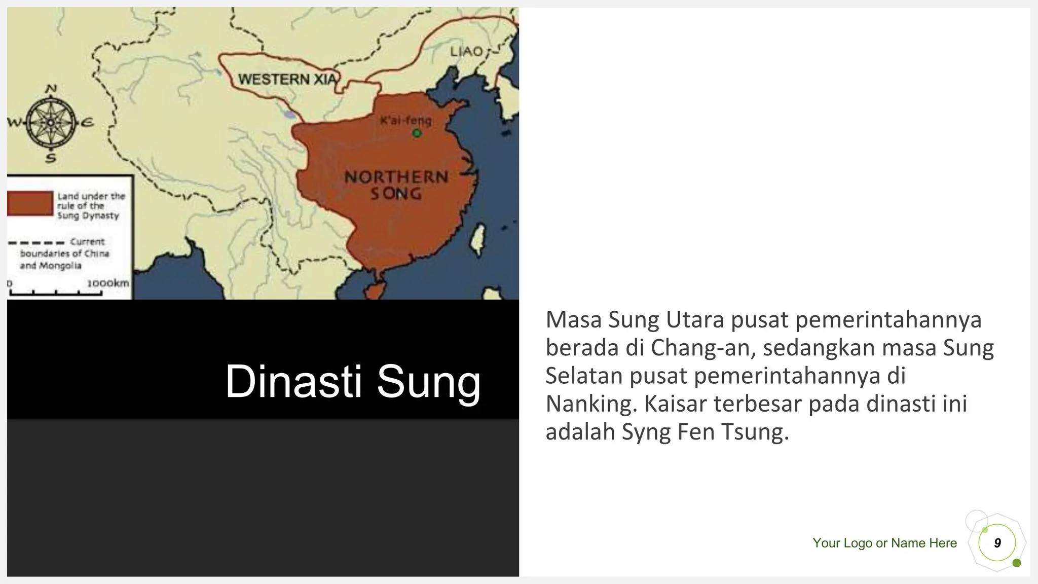 Dinasti Cina.pptx