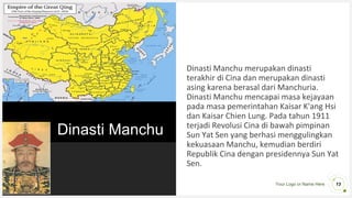 Dinasti Cina.pptx