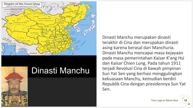 Dinasti Cina.pptx