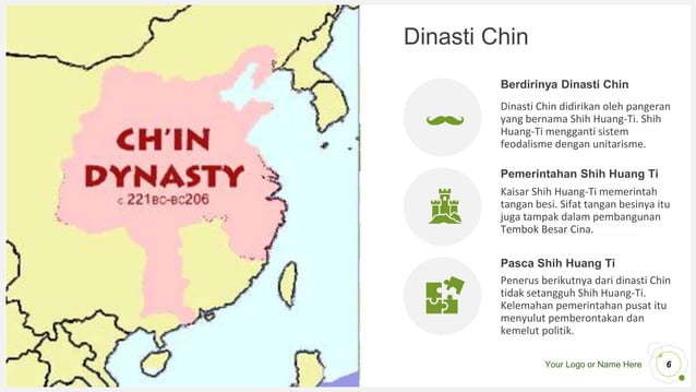 Dinasti Cina.pptx