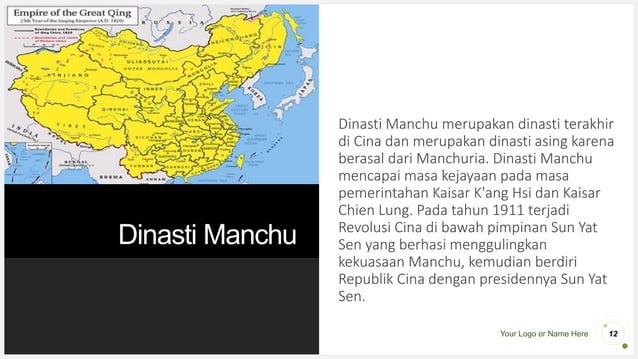 Dinasti – Dinasti di China.pptx