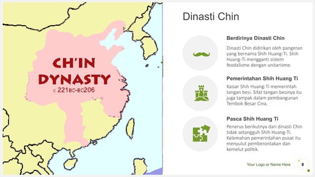 Dinasti – Dinasti di China.pptx