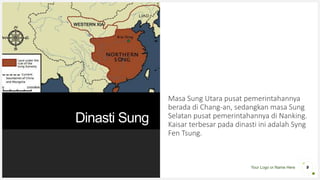 Dinasti – Dinasti di China.pptx
