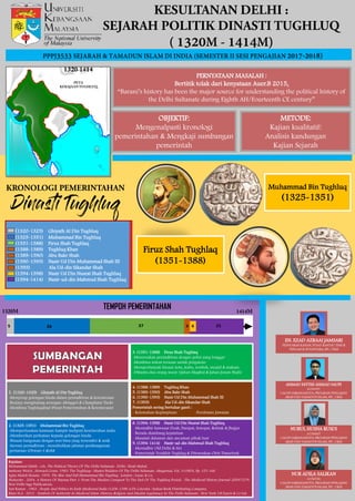 Kesultanan Delhi: Sejarah Politik Dinasti Tughluq 1320-1414M | PDF