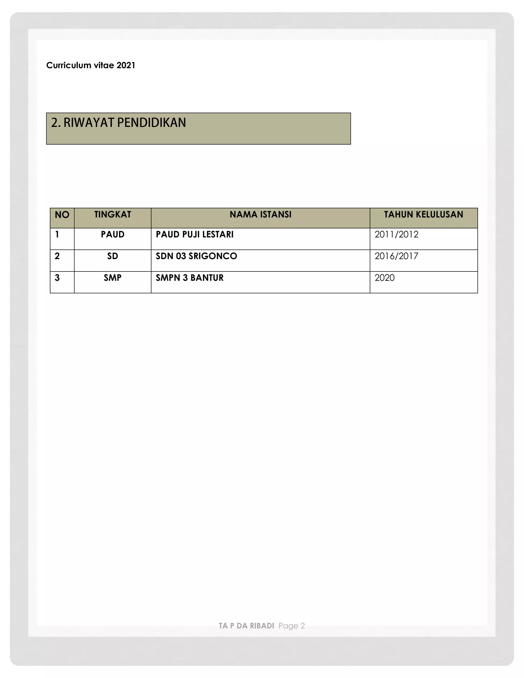 Dinda ollivia xmm1-10-Curriculum vitae | PDF