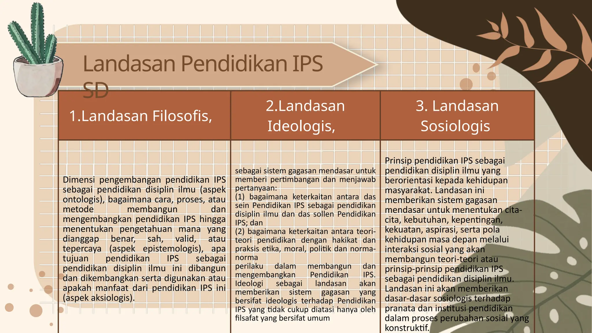 PPT DINDA PENDIDIKAN IPS SD ENDRI DIBUAT DENGAN POWER POINT MENARIK ...