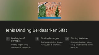 Dinding-Elemen-merupakan Penting-Bangunan.pptx