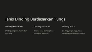 Dinding-Elemen-Penting-Bangunan (1).pptx