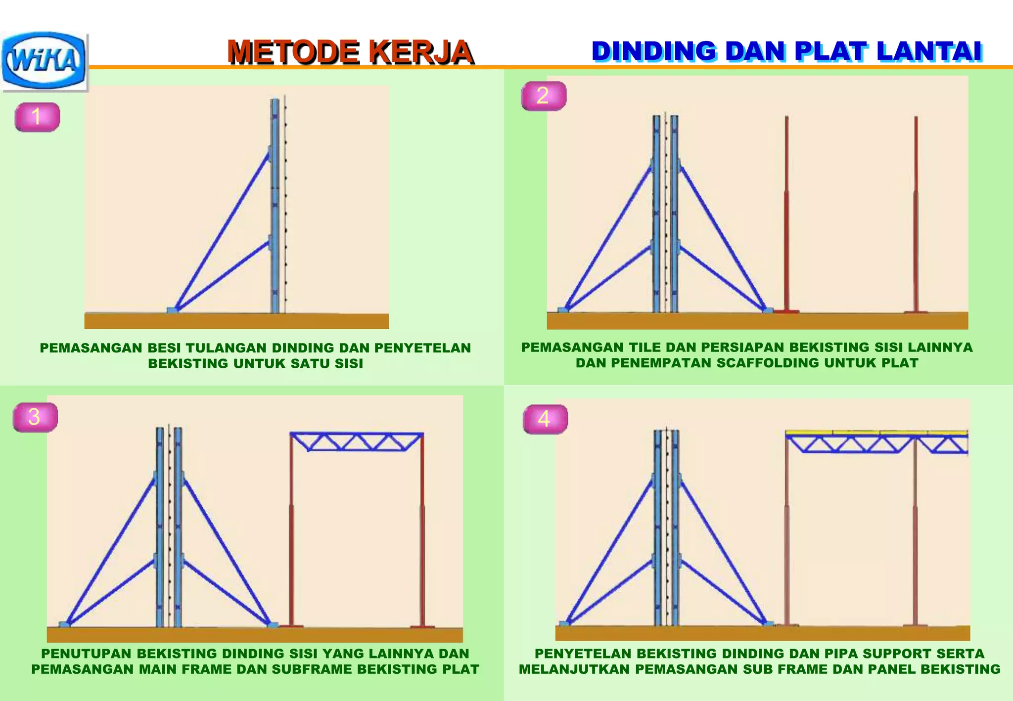 Dinding dan Plat Lantai.ppt