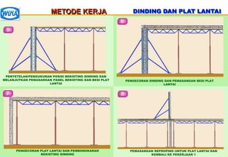 Dinding dan Plat Lantai.ppt