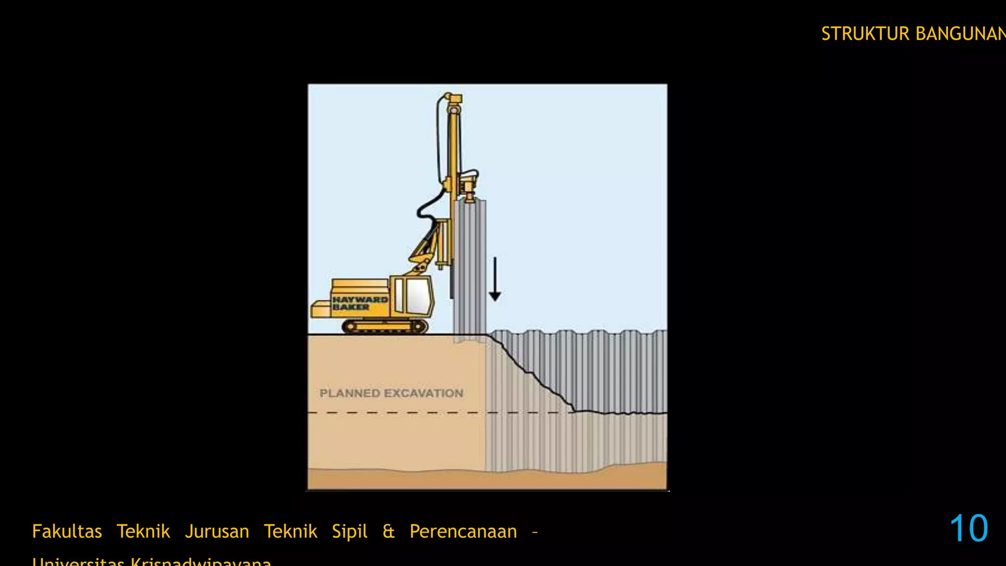 Dinding Penahan Tanah.pptx
