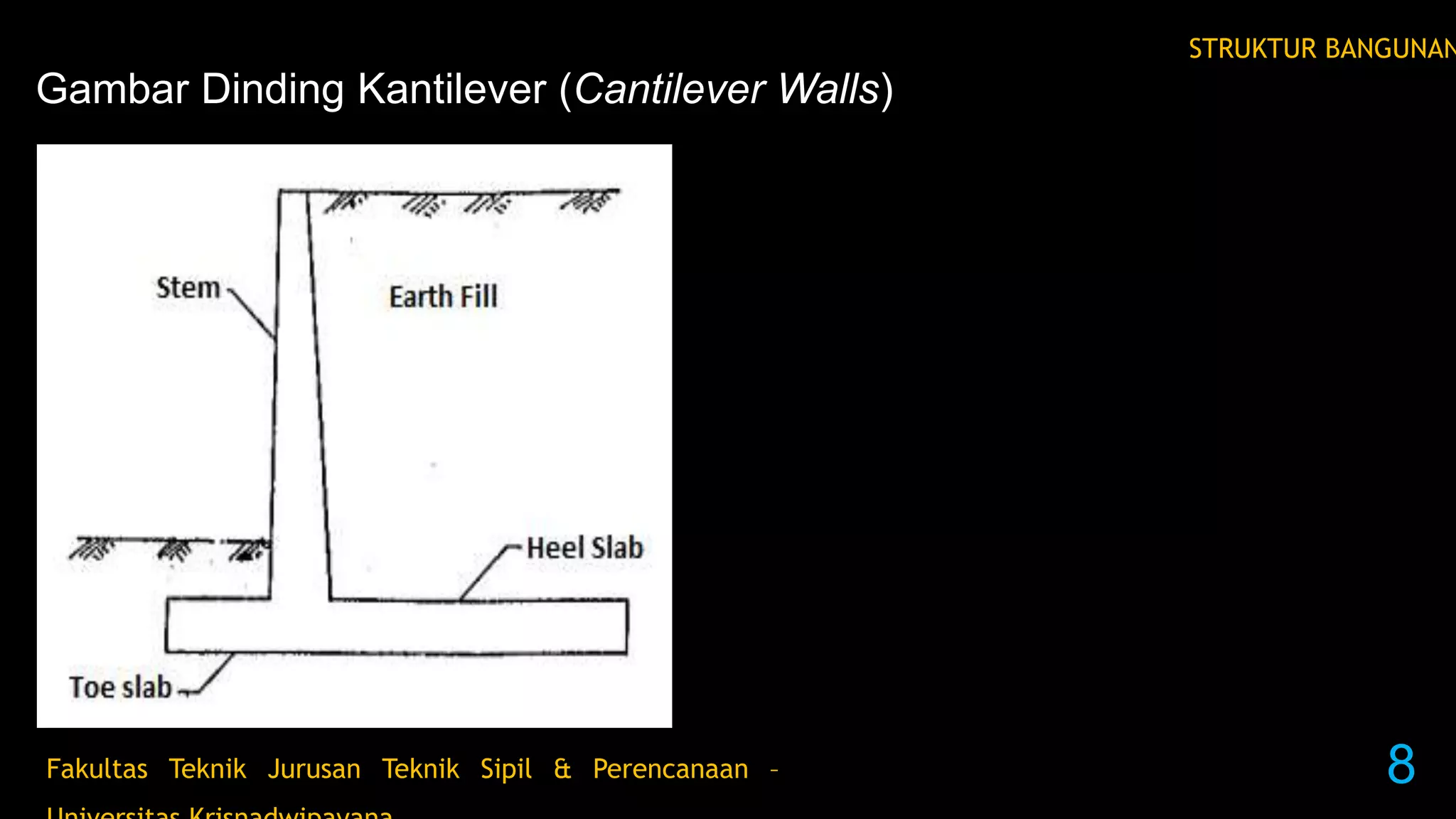 Dinding Penahan Tanah.pptx
