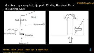 Dinding Penahan Tanah.pptx