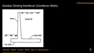 Dinding Penahan Tanah.pptx