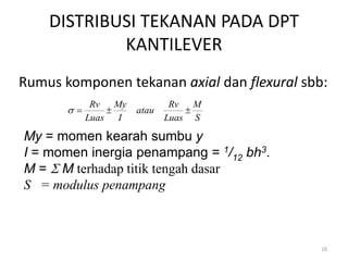 dinding penahan tanah (DPT).pdf