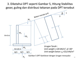 dinding penahan tanah (DPT).pdf