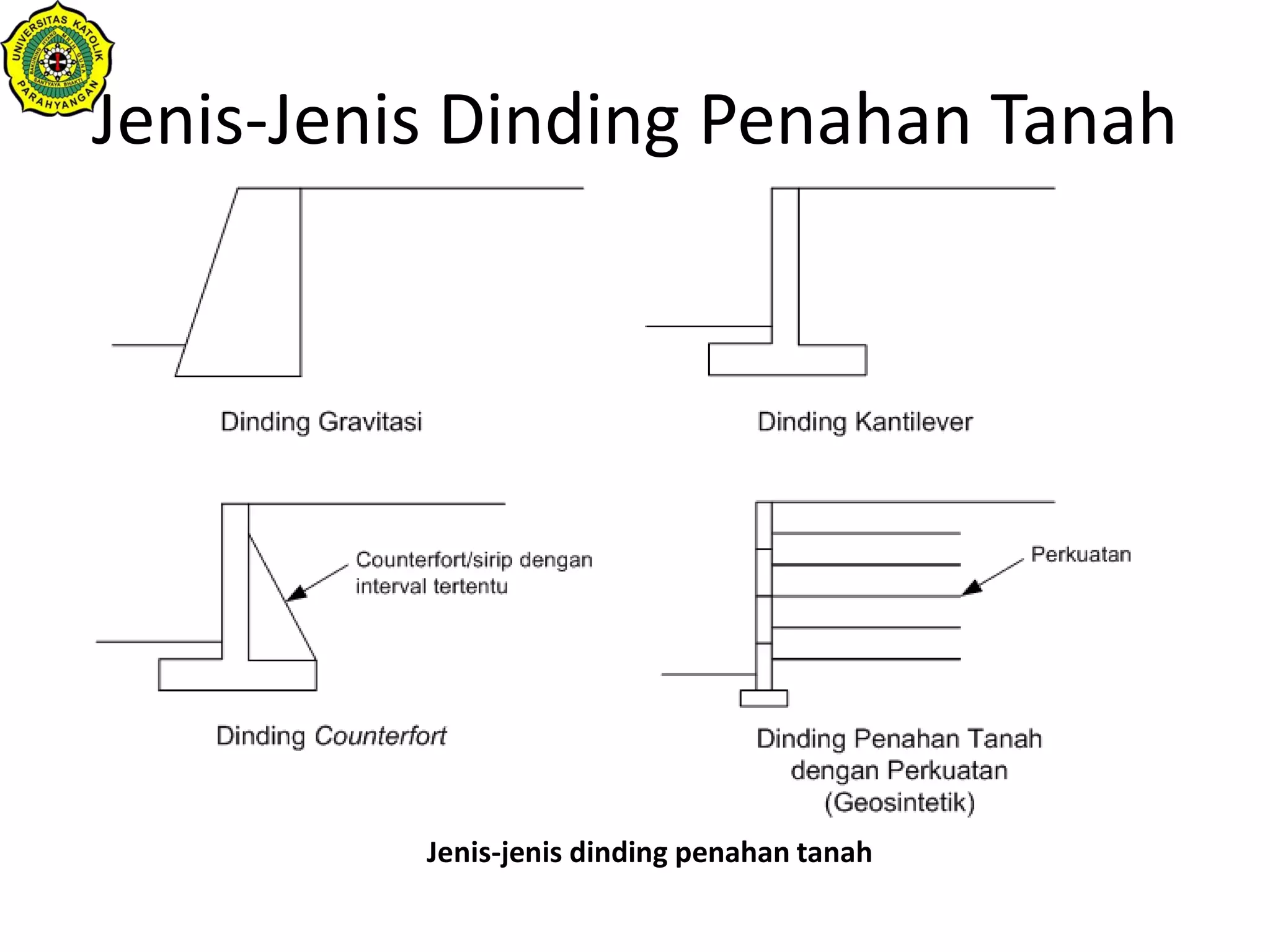 Dinding_Penahan_Tanah_Kantilever.pdf