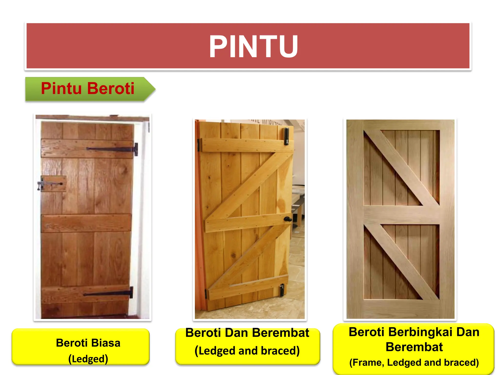 Pembinaan dinding, pintu, dan tingkap. Program sijil teknologi senibina ...