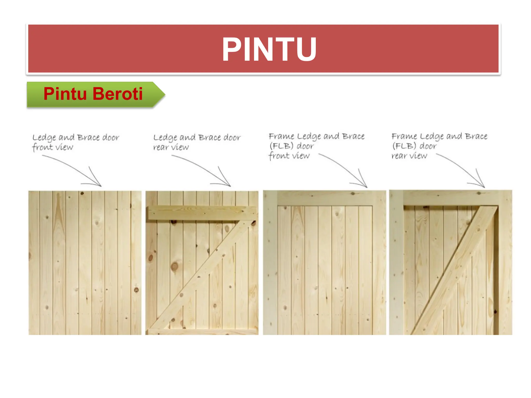 Pembinaan dinding, pintu, dan tingkap. Program sijil teknologi senibina ...