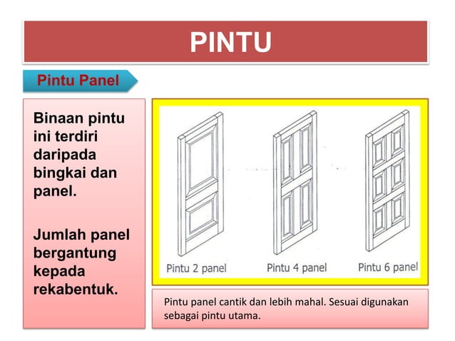 Pembinaan dinding, pintu, dan tingkap. Program sijil teknologi senibina ...