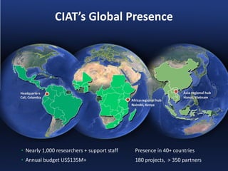 International Center for Tropical Agriculture Centro Internacional de ...