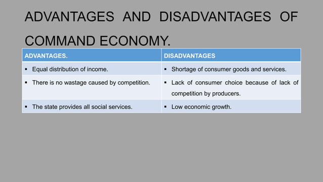 CHARACTERISTICS, ADVANTAGES AND DISADVANTAGES OF ECONOMIC SYSTEMS | PPT