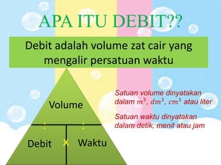 Dine rosalina debit | PPT