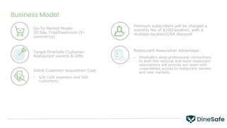 DineSafe Information Deck | PPT