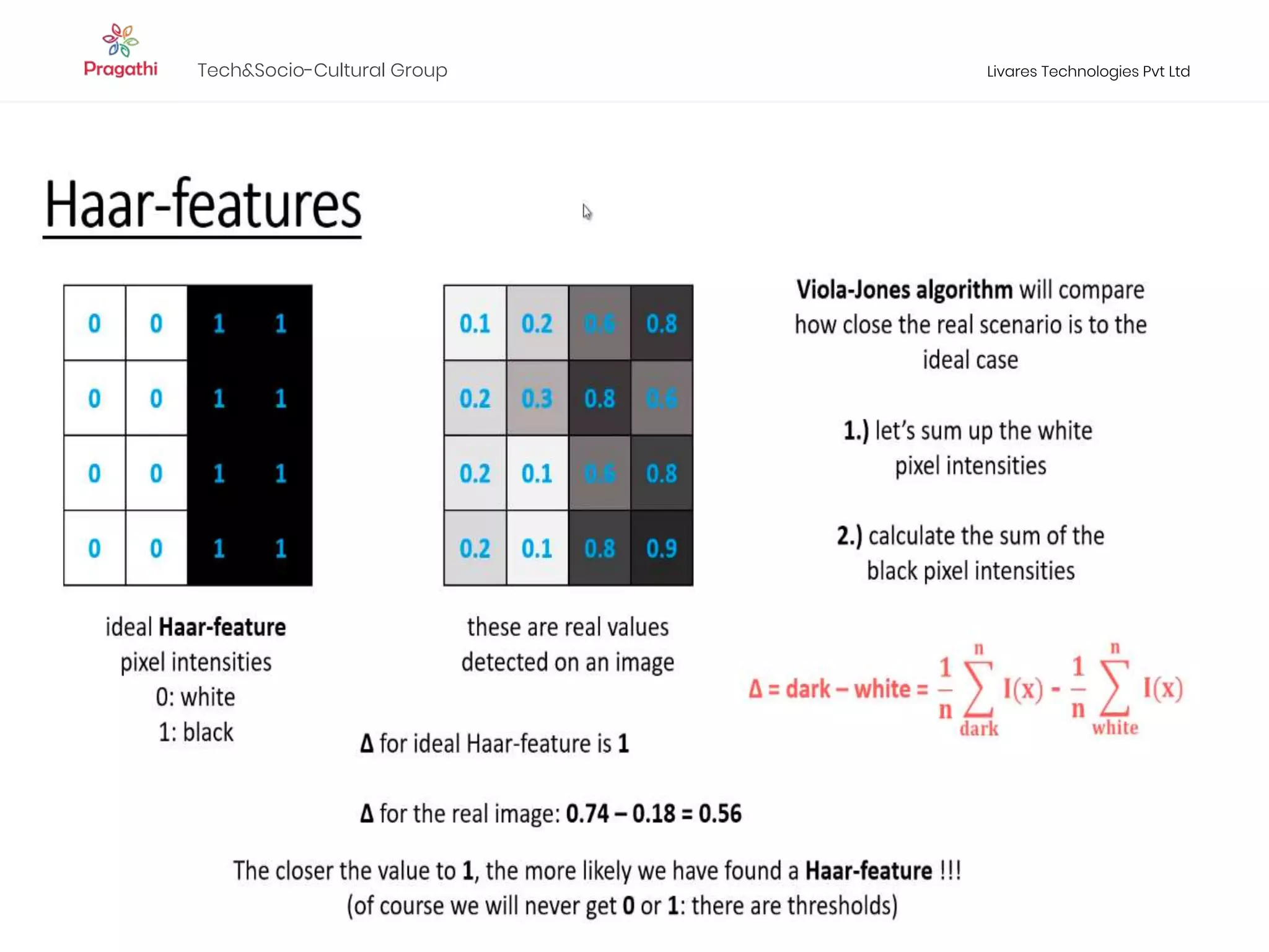 An Introduction To Face Detection Pptx