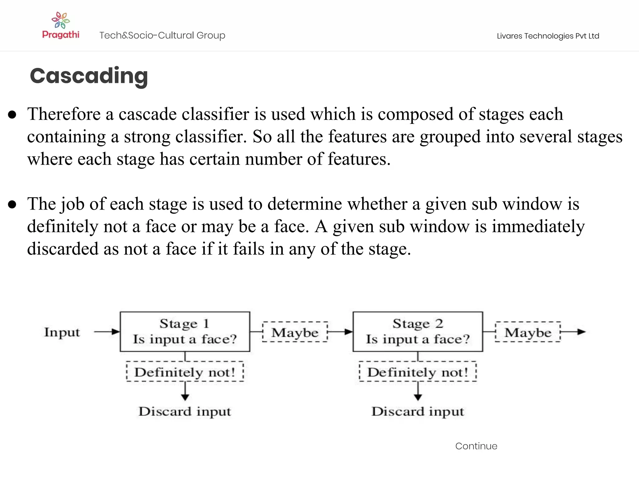 An Introduction To Face Detection Pptx