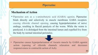 DRUGS USED IN HELMINTHIASIS | PPTX