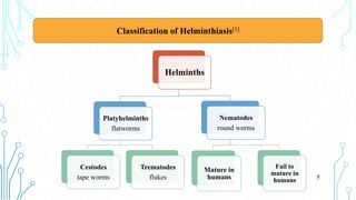 DRUGS USED IN HELMINTHIASIS | PPTX