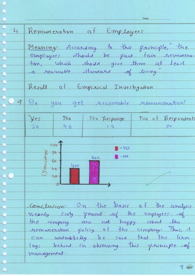 CBSE Business Studies Class XII Principles of Management Project | PDF