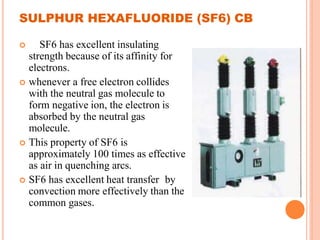 dineshcb-210227061032.pptx