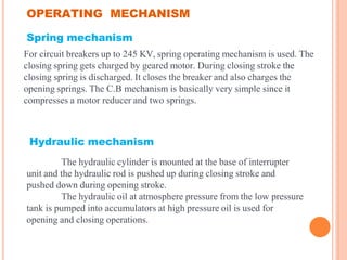 dineshcb-210227061032.pptx