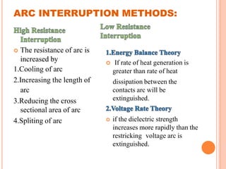 dineshcb-210227061032.pptx