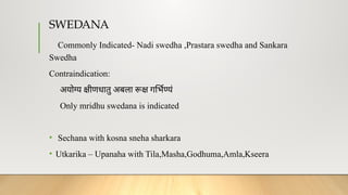 Role of panchakarma in TAMAKA SHWASA- Detailed Discussion of Indications and Contraindications ...