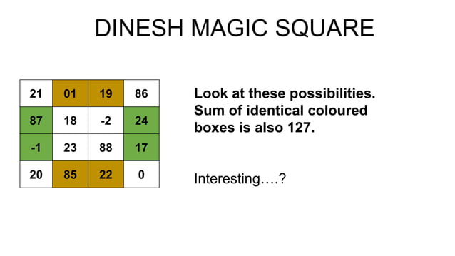 Dinesh magic square | PPTX