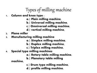 MILLING MACHINE BY G.DINESHPIRAN | PPT